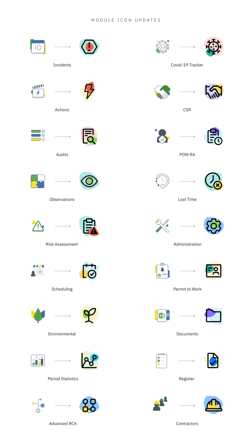 Our New Module Icons – EcoOnline EHS: Release Notes