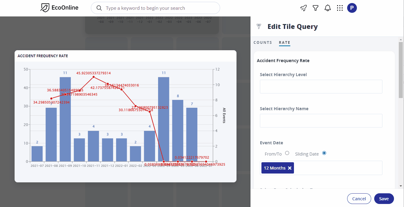 Dashboards Restrict The Number Of Decimal Places Shown On Charts
